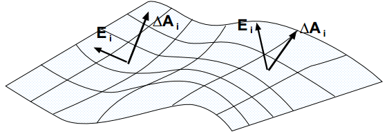 Plating Complex Geometries – Threads | Electro-Spec, Inc